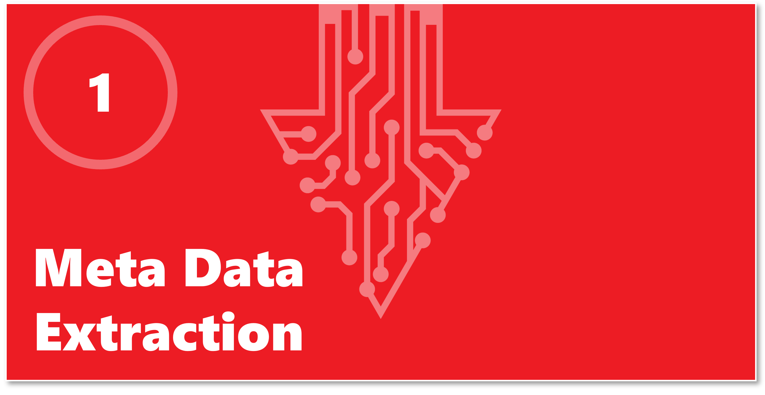 unstructured data transformation